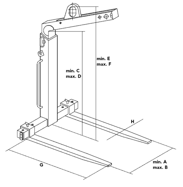 Ladegabel TKGA - Hebetech AG