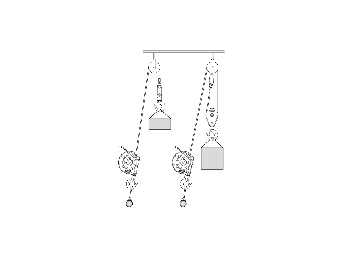 Seilzug Pulleyman - Hebetech AG
