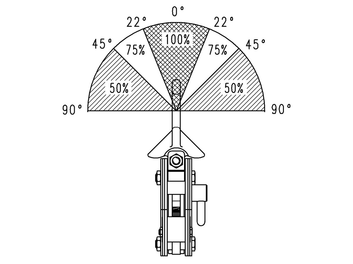 Blechklemme TBS Plus 1'000 kg - Hebetech AG
