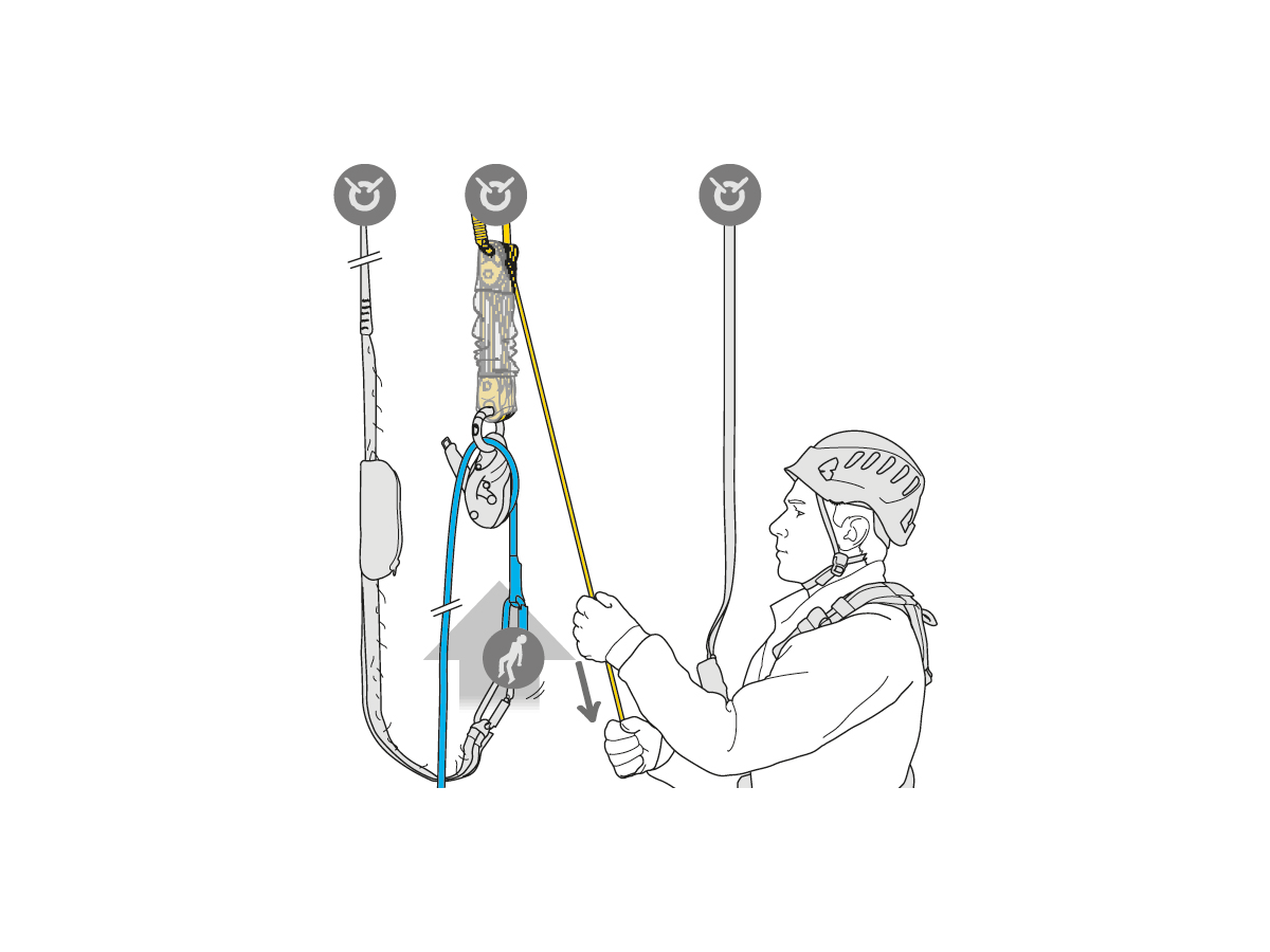 PETZL Rettungsset JAG RESCUE KIT, 120 m - Hebetech AG