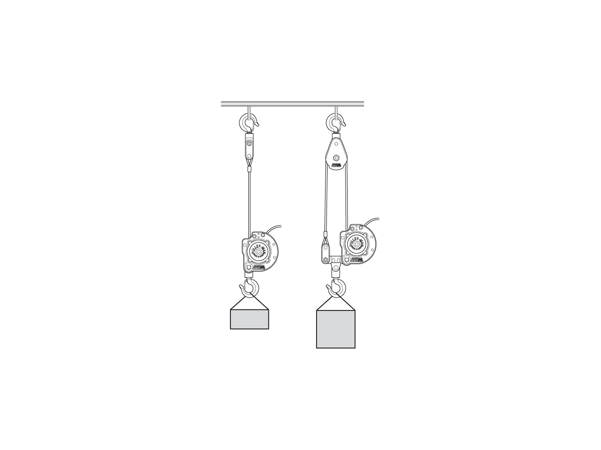 Seilzug Pulleyman - Hebetech AG