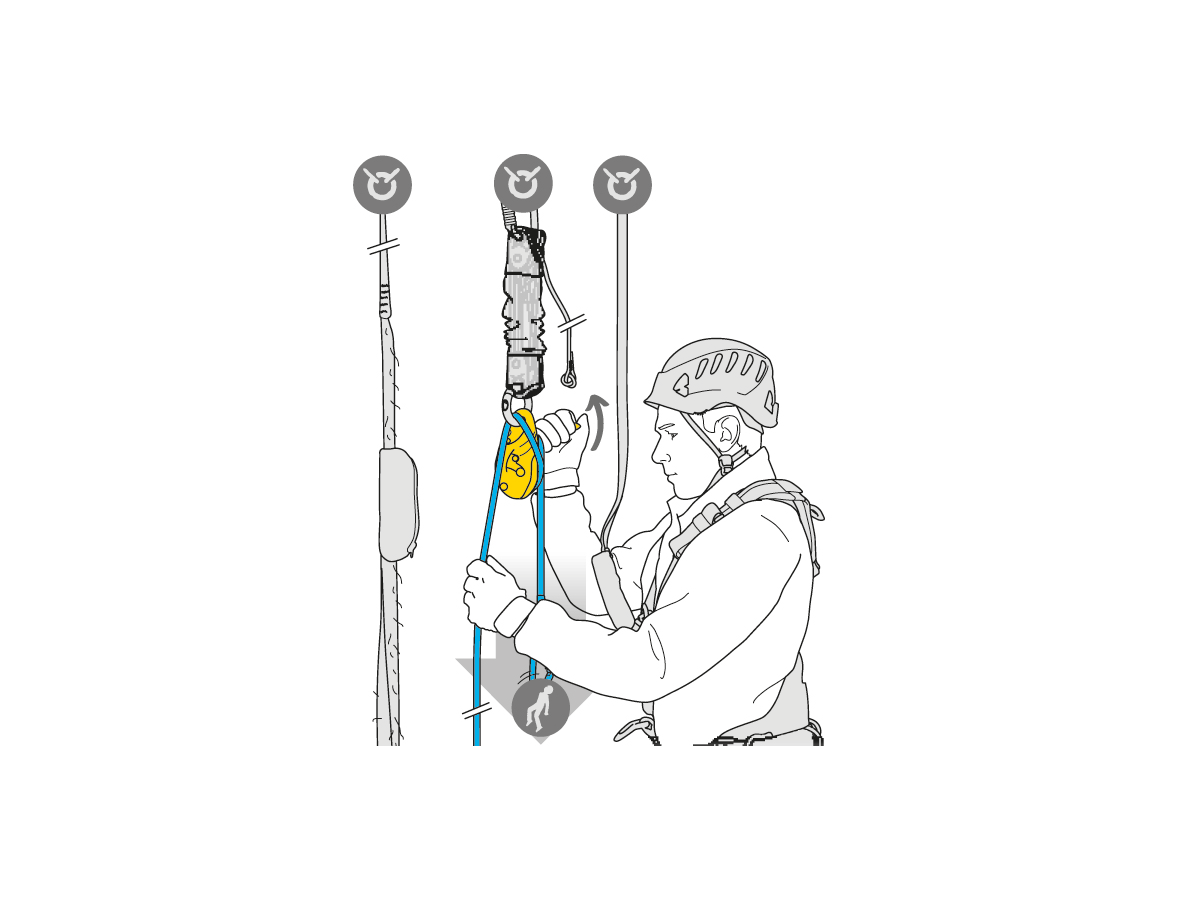 PETZL Rettungsset JAG RESCUE KIT, 120 m - Hebetech AG